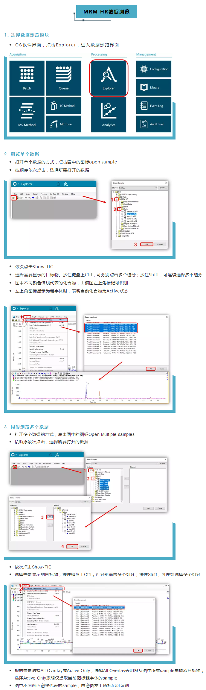 X500系列【下篇】| MRM HR 数据分析