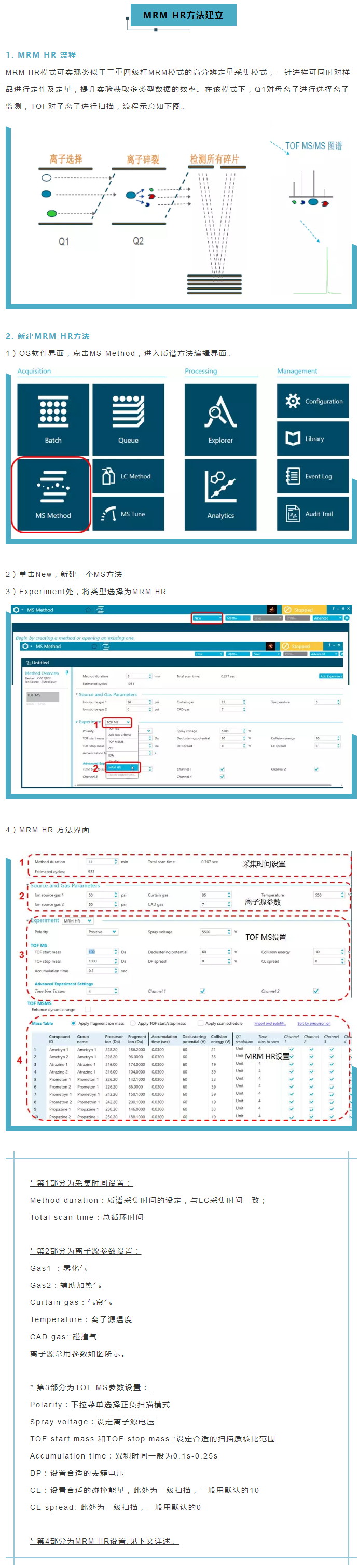 X500系列【上篇】| MRM HR 方法建立