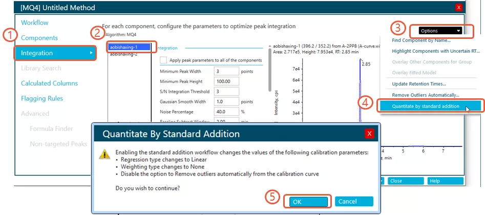 【SCIEX】标准加入法概述及SCIEX OS标准加入法操作